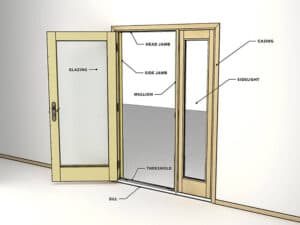 Anatomía del marco de la puerta: partes clave explicadas de forma sencilla.