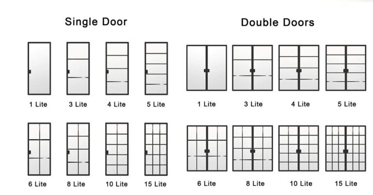 Door Frame Anatomy: Key Parts Explained Simply